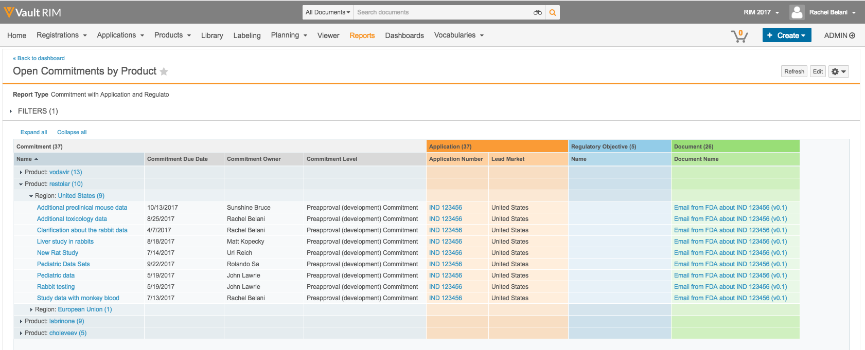 Top 5 electronic quality management system (eQMS) software platforms